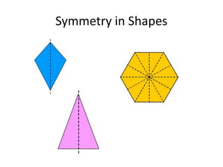 Good examples of examples | PPT