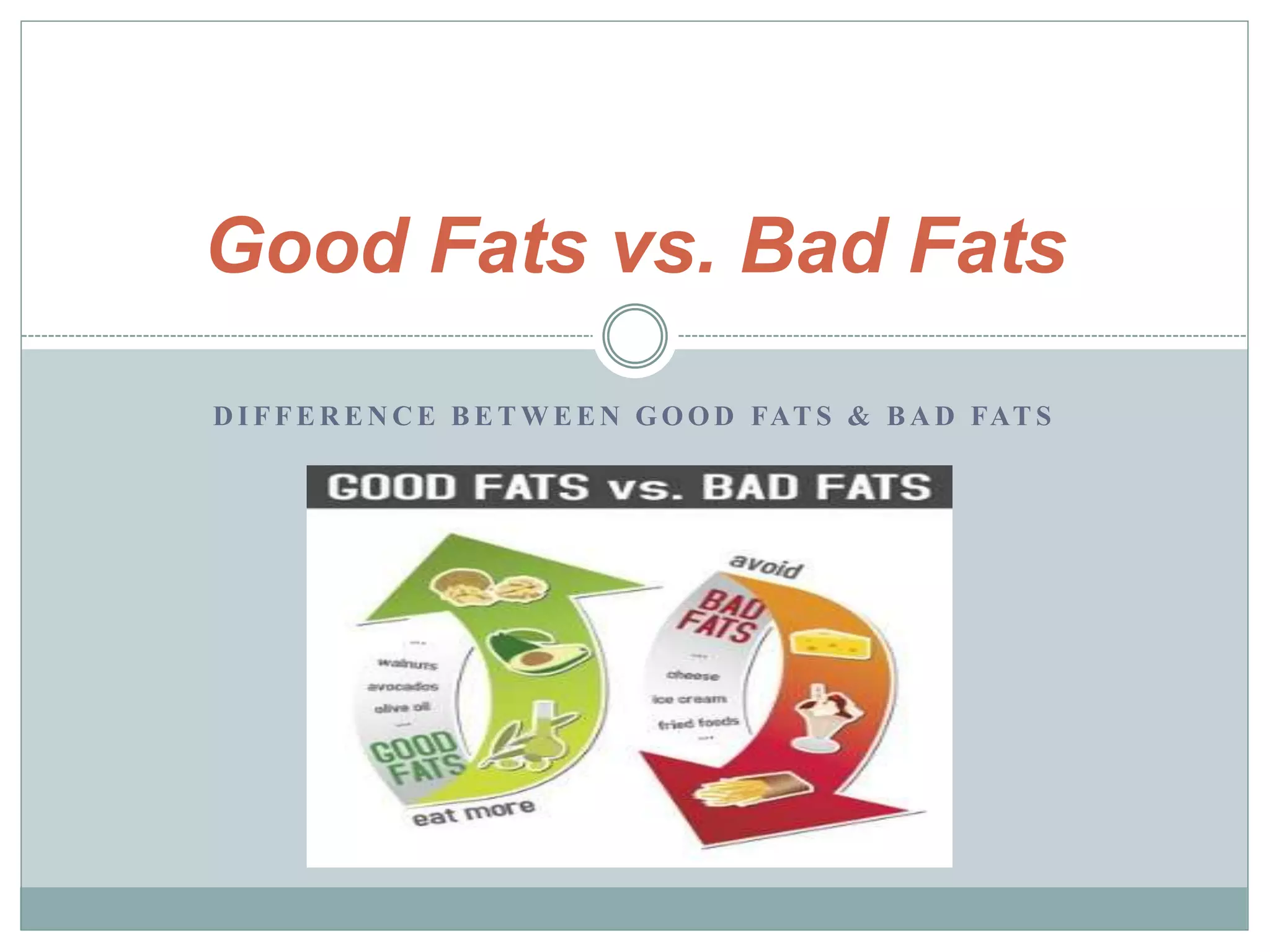 Good fat vs. bad fat | PPTX