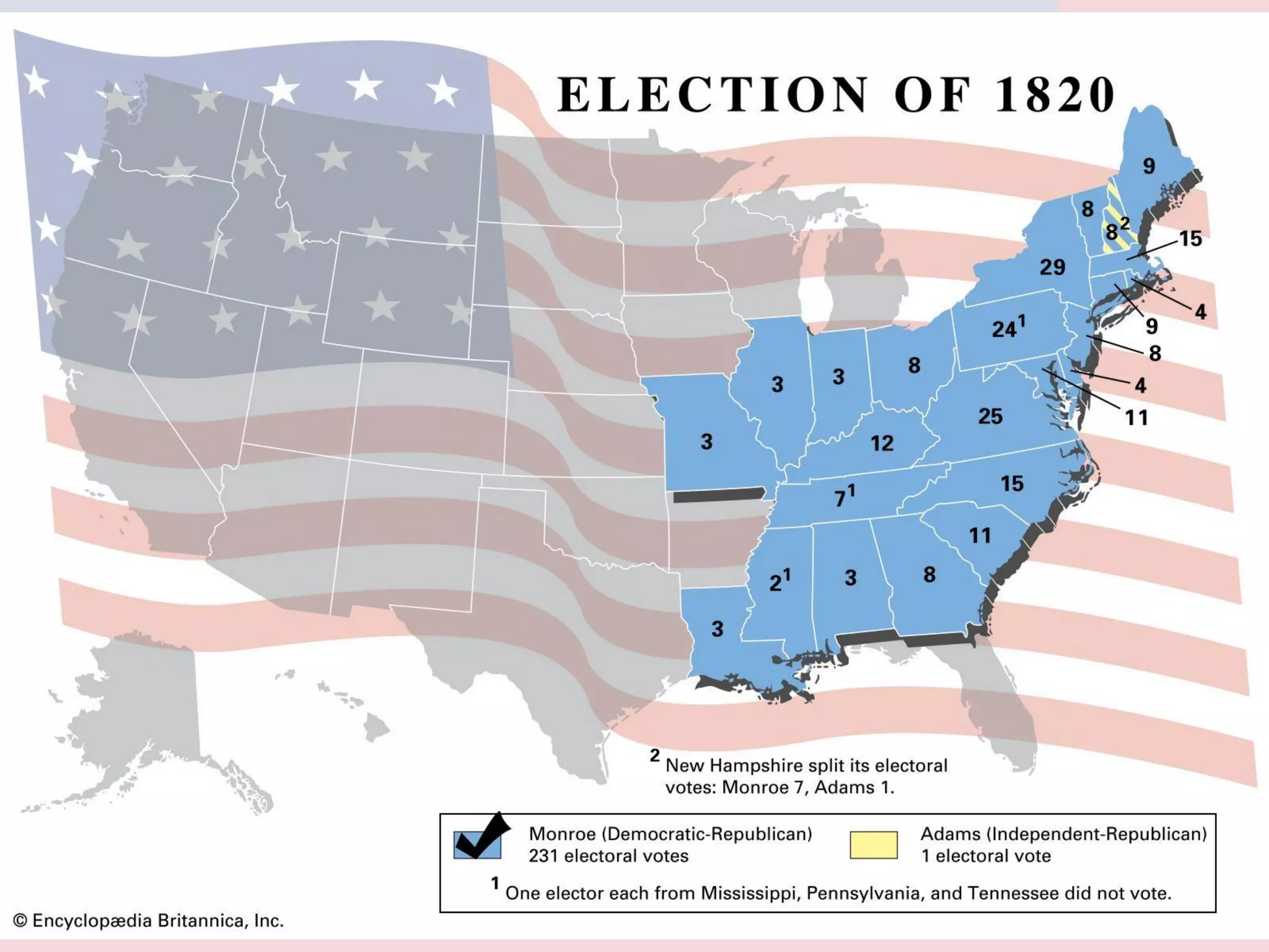 Good Feelings, Jacksonian Democracy, and Manifest Destiny | PPT