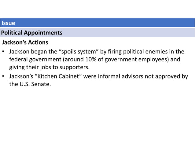 Good Feelings, Jacksonian Democracy, and Manifest Destiny | PPT