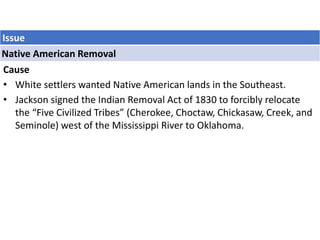 Good Feelings, Jacksonian Democracy, and Manifest Destiny | PDF