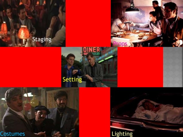 Goodfellas (new presentation) | PPTX