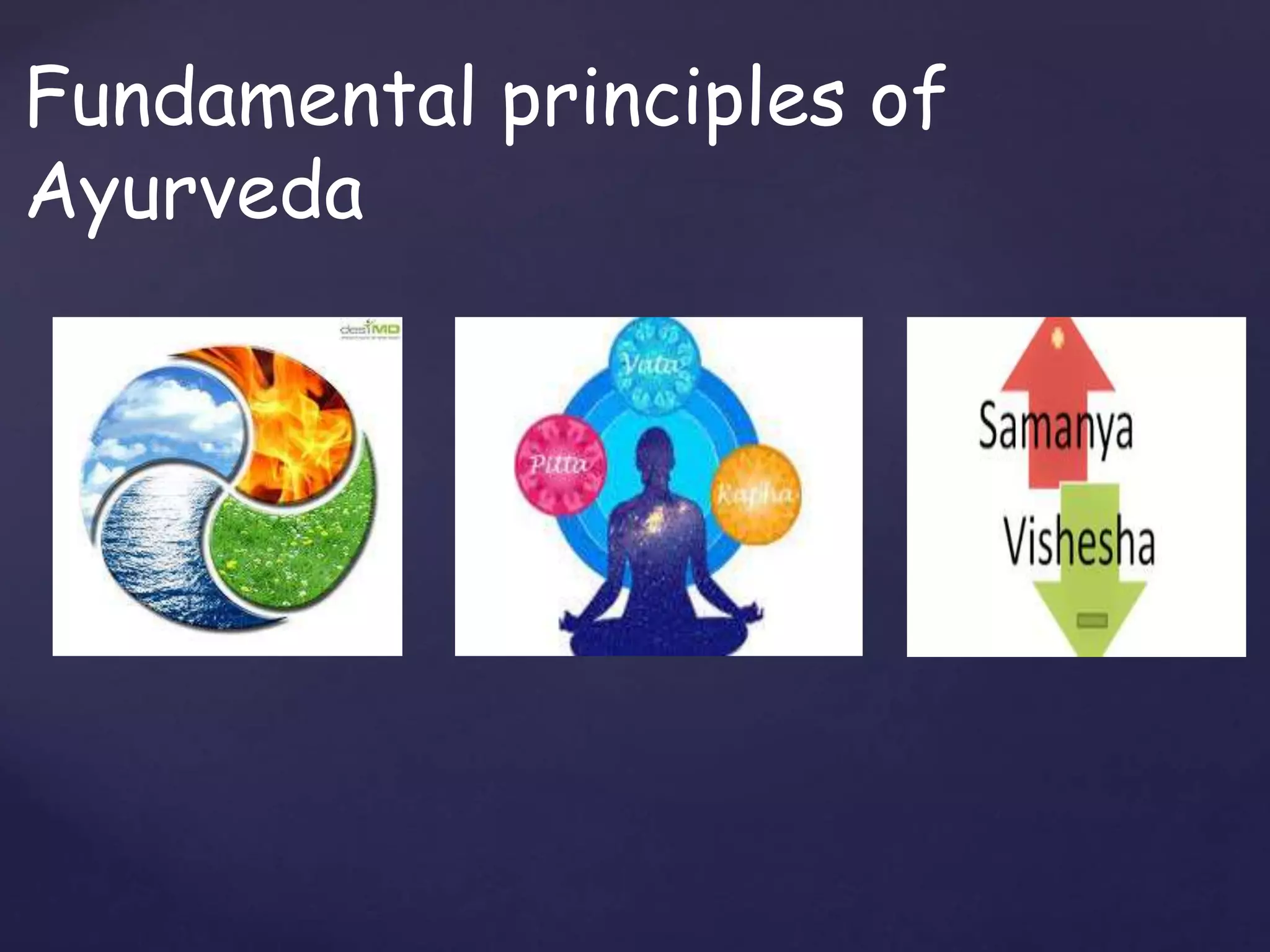 Ayuveda made practical | PPT