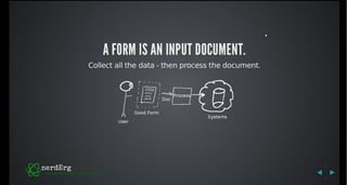 Good Form - complex web forms made Groovy | PDF