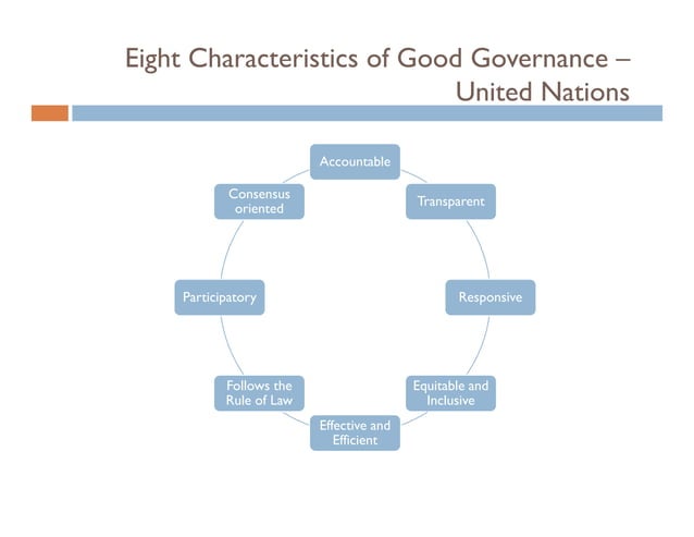Good Governance : Origin, concepts and components | PDF | Civic affairs ...