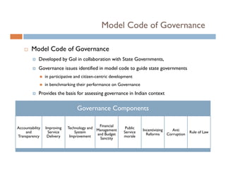 Good Governance : Origin, concepts and components | PDF