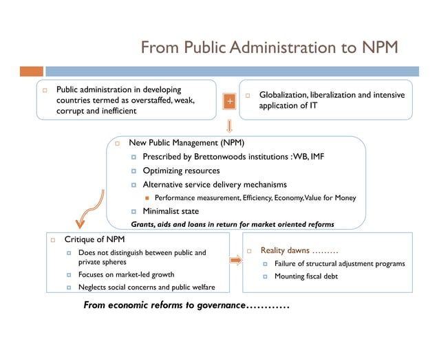 Good Governance : Origin, concepts and components | PDF | Civic affairs ...