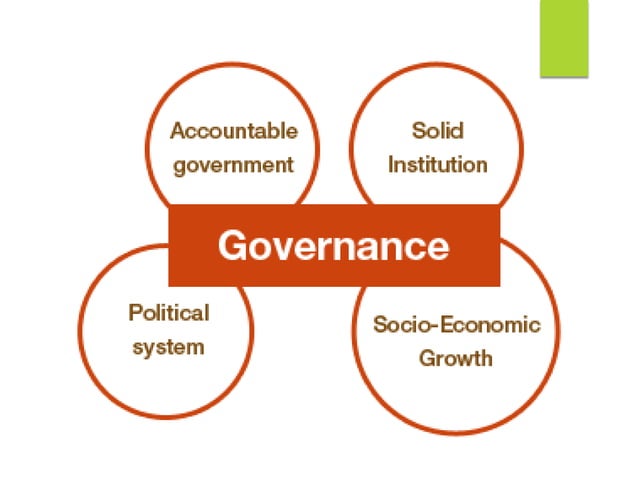 Good governance | PPTX