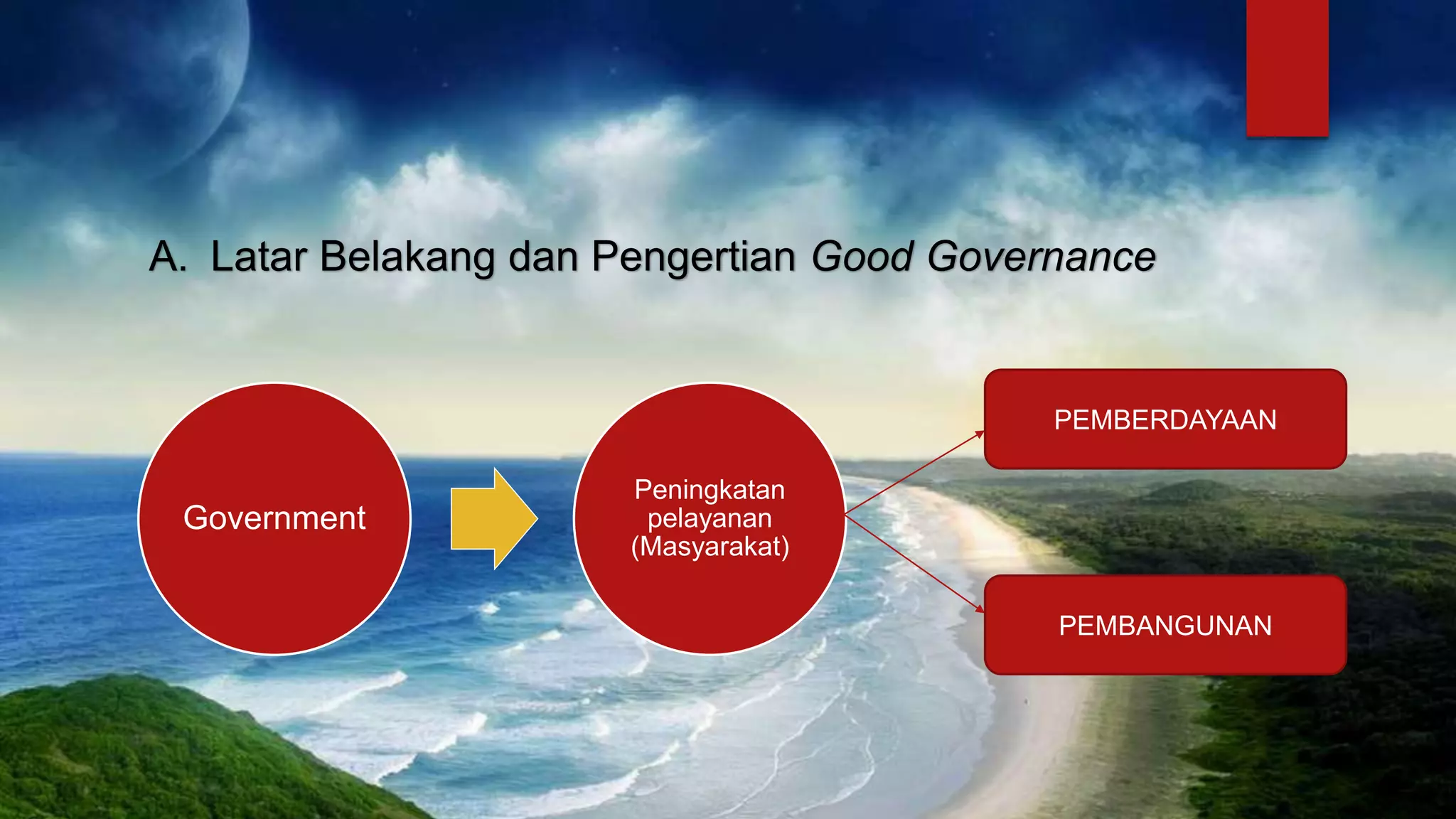 PEMERINTAHAN YANG BAIK (Good governance) | PPTX
