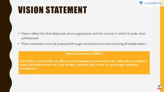 Good governance and Citizen's Charter | PPTX