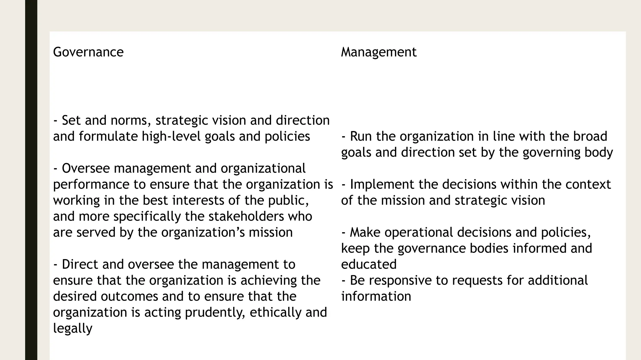 Good Governance and Management of Cooperative.pptx