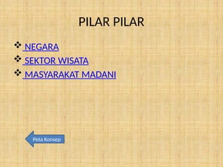 GOOD GOVERNANCE 1 PPT MATA KULIAH PKN.pptx