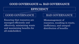 Good Governance and E-Governance.pptx