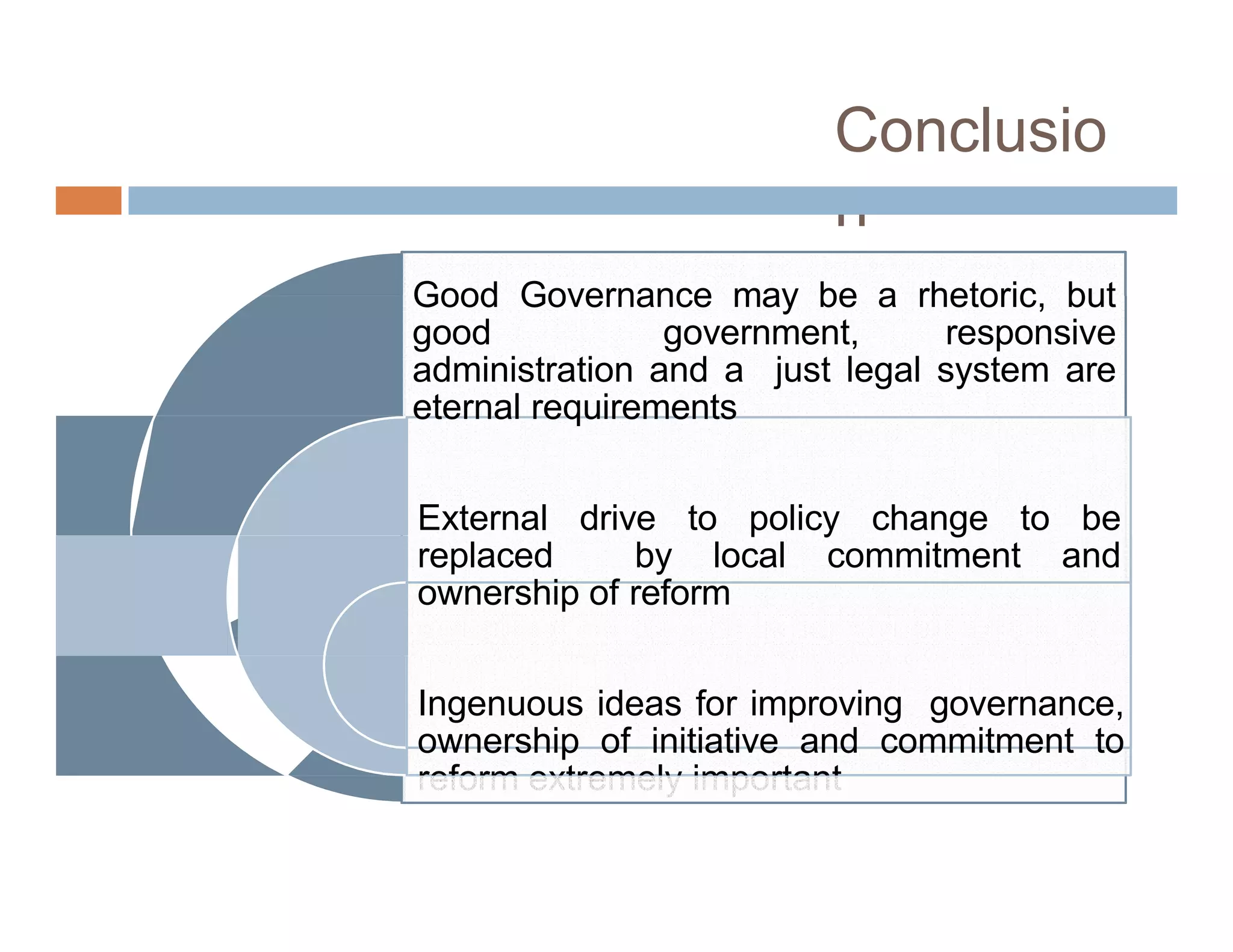 Good governance and social responsibility | PPTX