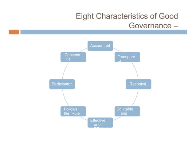 Good governance and social responsibility | PPTX