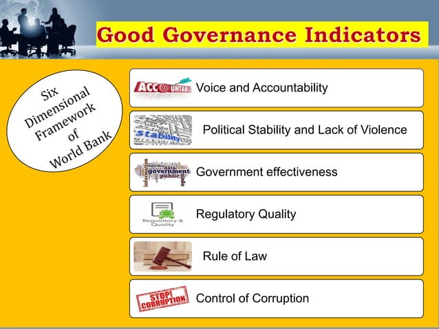 Good Governance concepts and applications .pdf