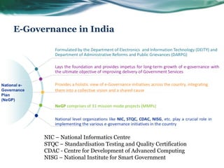 Good governance through e-Governance | PPT
