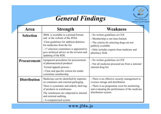 Good governance for medicines in Jordan | PDF