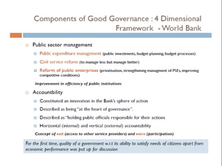 GOOD GOVERNANCE | PPTX