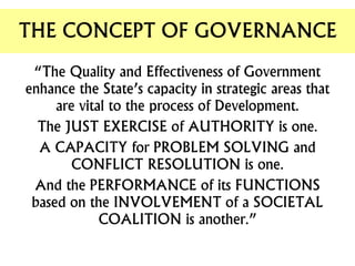 GOOD GOVERNANCE | PPTX