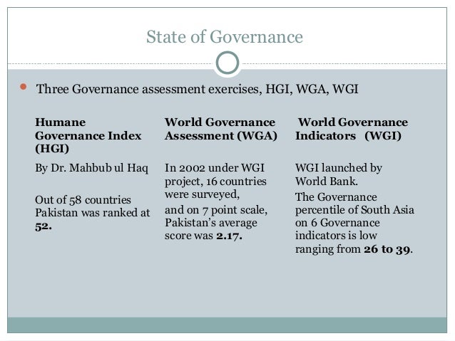 World Bank Indicators Of Good Governance
