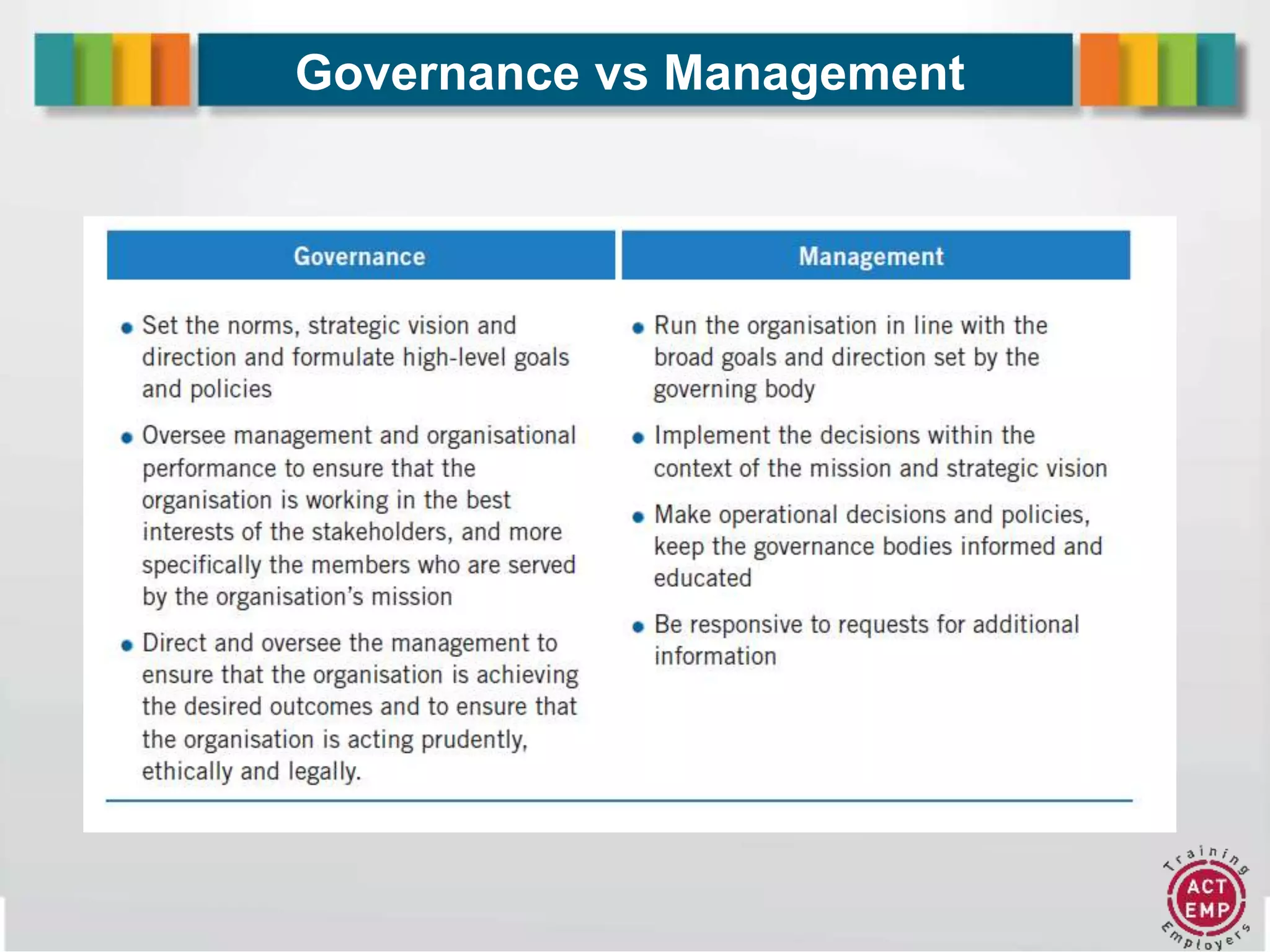 Good Governance PPT.pptx