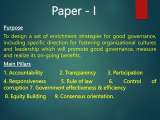 Good Governance Practice.pptx