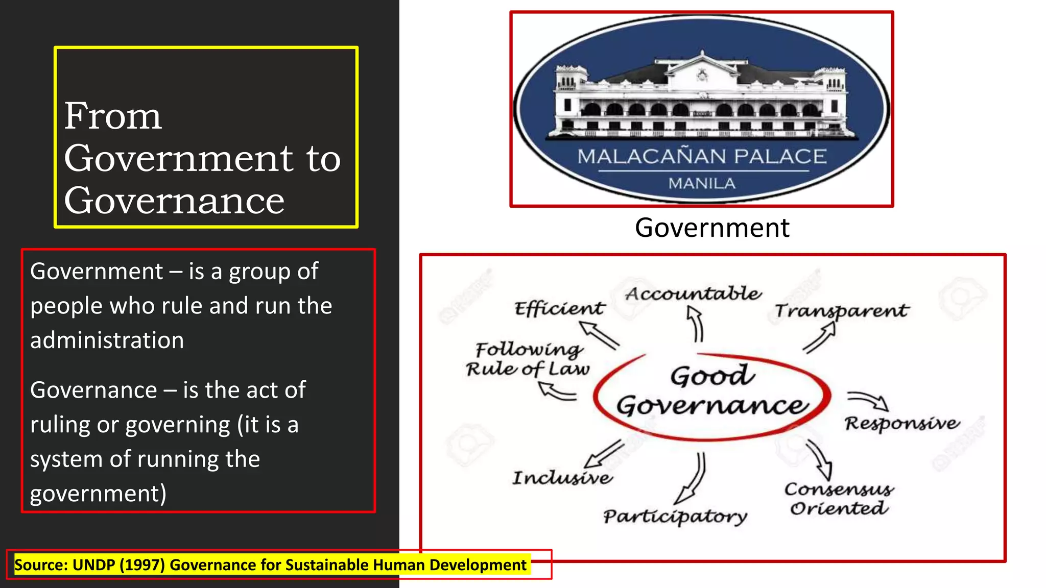 Linkages of Good governance social responsibility | PPTX