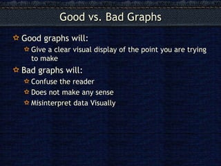 Good graph | PPT