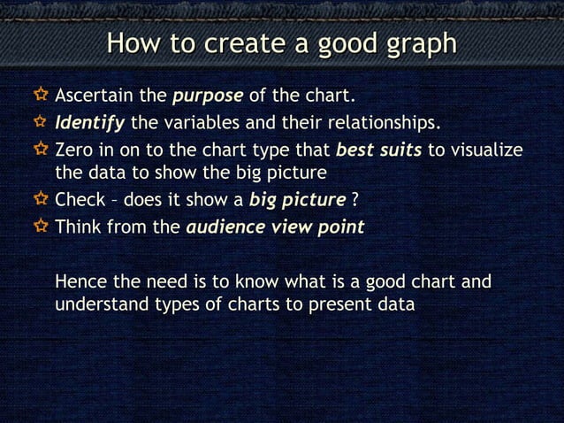 Good graph | PPT