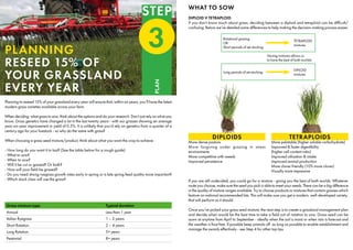 Good Grass Guide.pdf