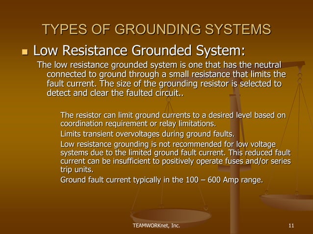 GOOD GROUNDING PRACTICES.ppt
