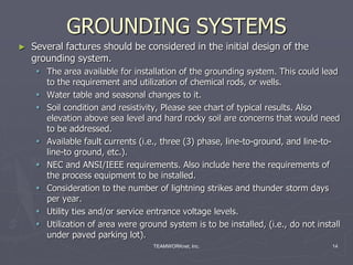GOOD GROUNDING PRACTICES.ppt