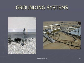 GOOD GROUNDING PRACTICES.ppt