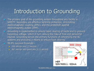 GOOD GROUNDING PRACTICES.ppt