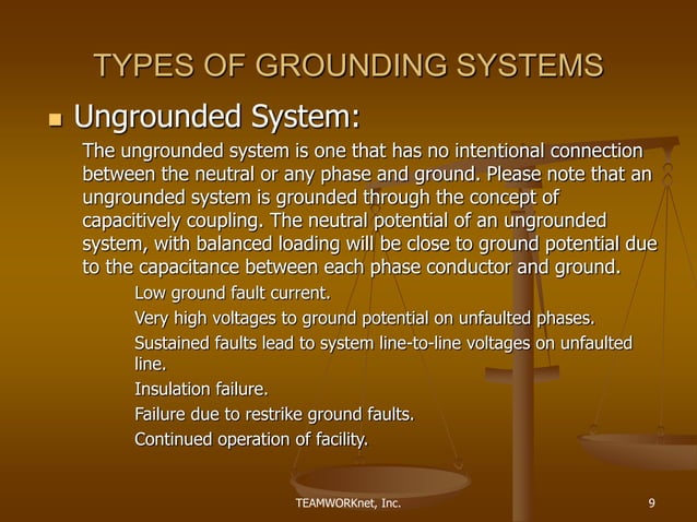 GOOD GROUNDING PRACTICES.ppt