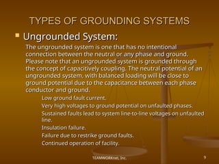 GOOD GROUNDING PRACTICES FOR THE PLANT A | PPT