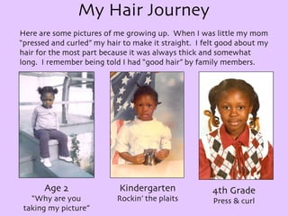 Good Hair...Bad Hair: How Beauty Standards Affect the Self-Esteem of ...