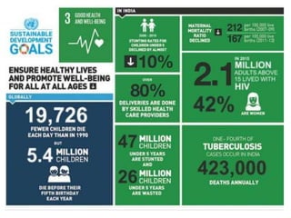 Good health and well being SDG3.pptx