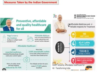 Good health and well being SDG3.pptx