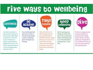 Good health and well being SDG3.pptx