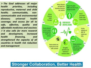 Good health and well being SDG3.pptx