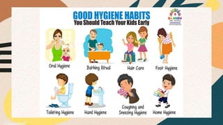 Good Hygiene Habits list and examples.pptx