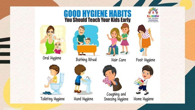 Good Hygiene Habits list and examples.pptx