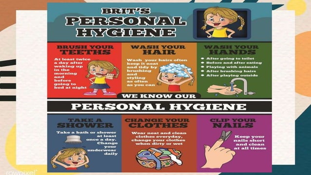 Good Hygiene Habits list and examples.pptx