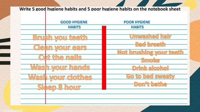Good Hygiene Habits list and examples.pptx