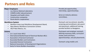 Northern New Mexico Workforce Integration Network (WIN) | PDF