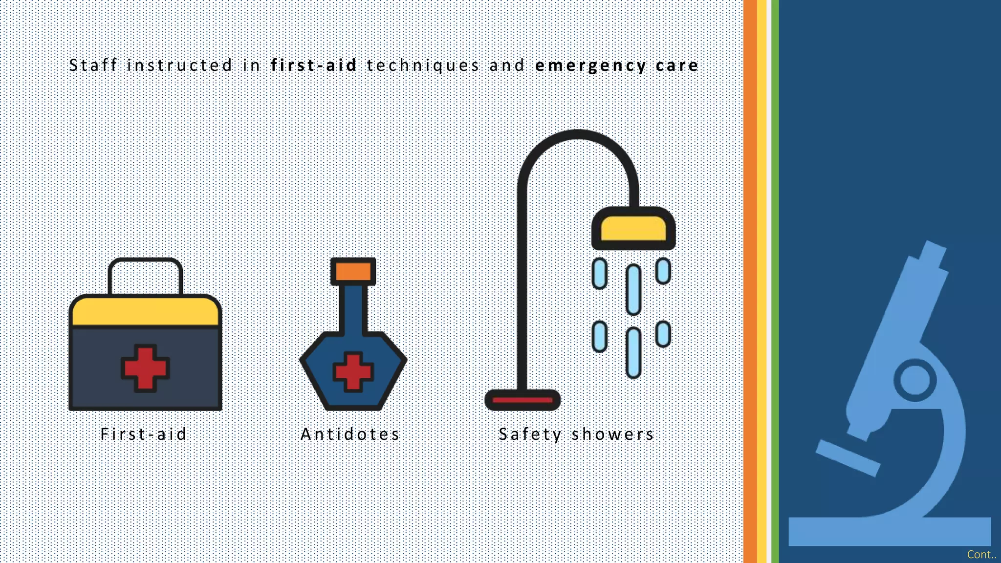 Good Laboratory Practice (GLP) - General [presentaion] | PPT