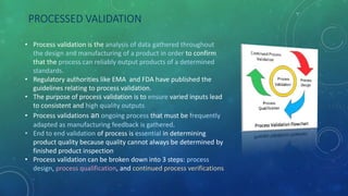good laboratory practices.pptx