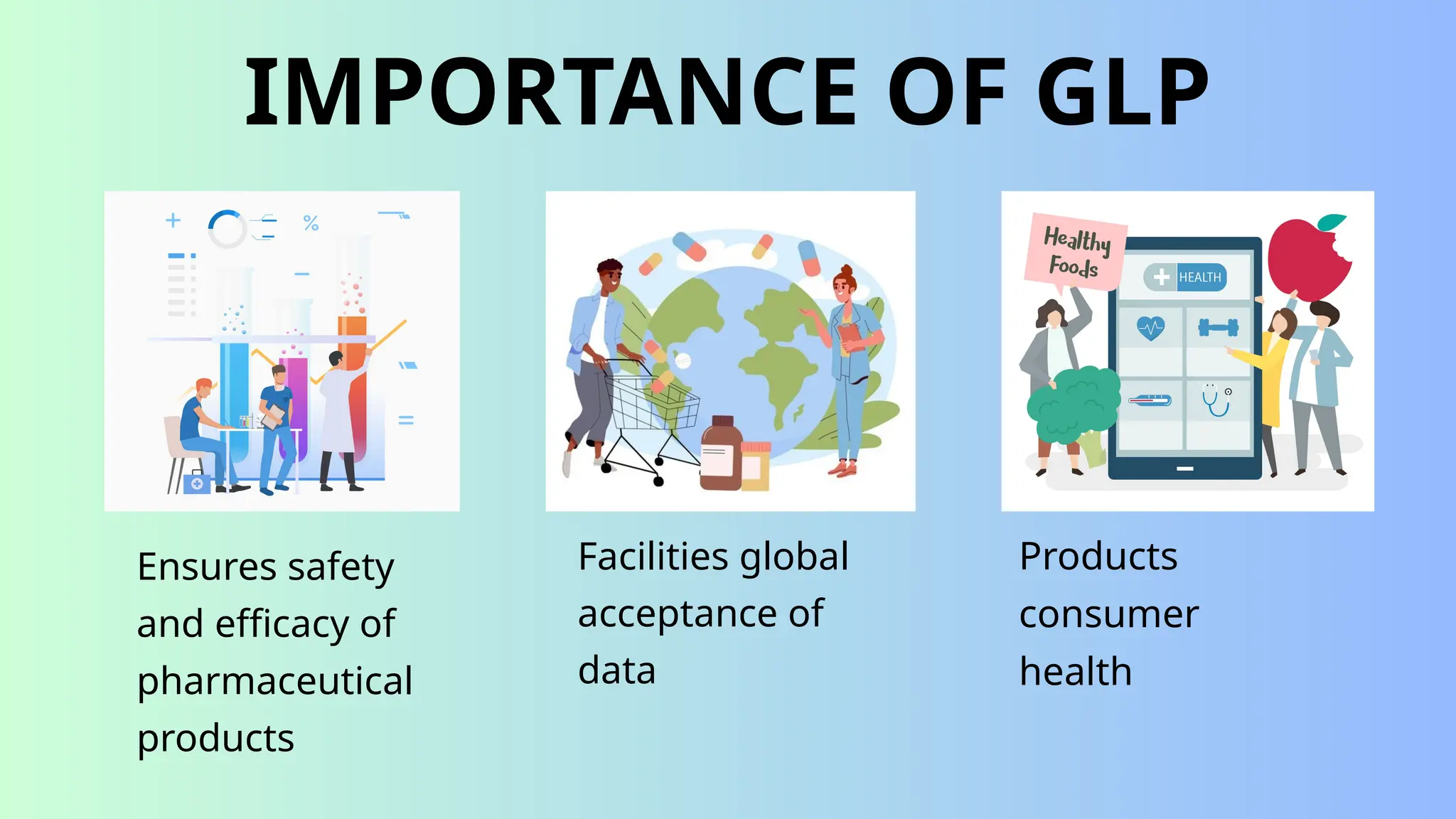 GOOD LABORATORY PRACTICES in Pharmaceuticals.pptx